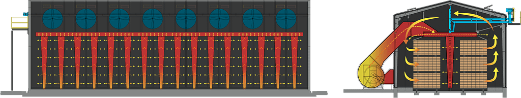 Track Kilns – Wellons Canada
