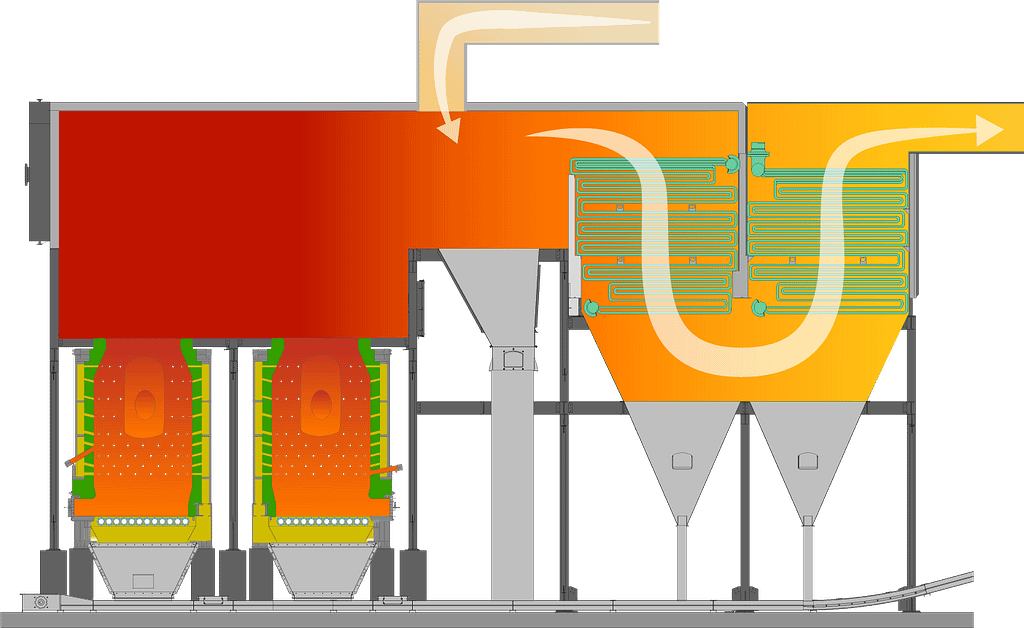 Thermal Fluid Heaters (Gas & Biomass) - Wellons Canada