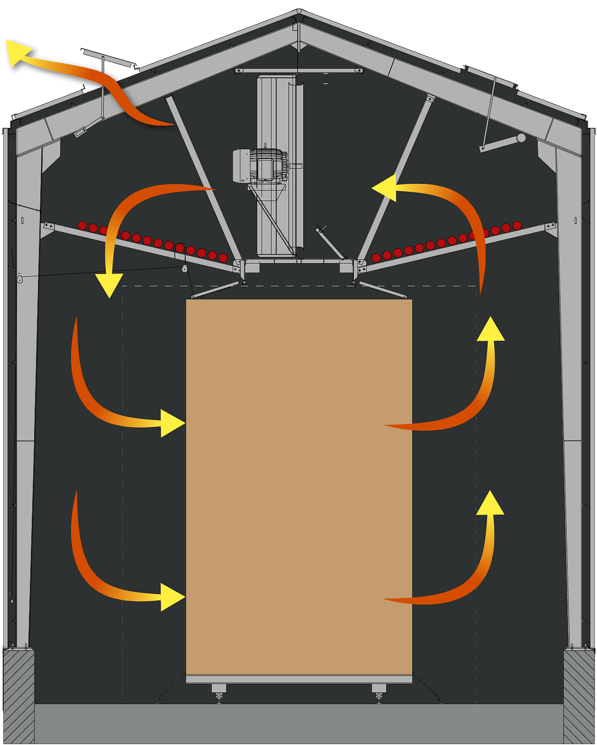 Track Kilns – Wellons Canada