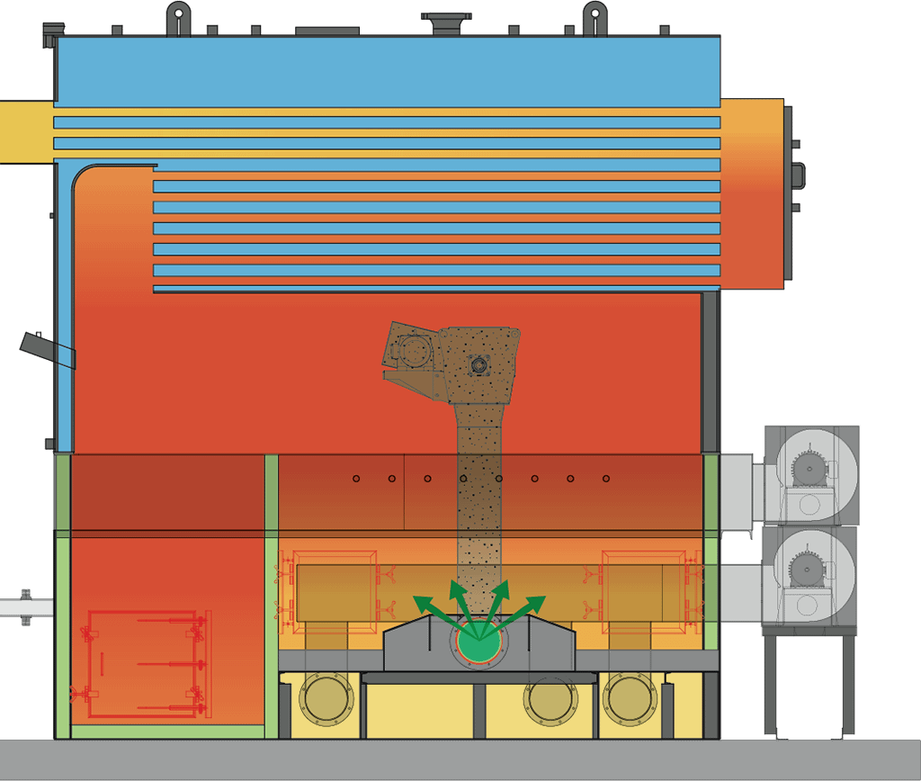 Steam Boilers – Wellons Canada